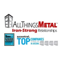 All Things Metal — SkillHero TradeWorld