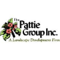 The Pattie Group — SkillHero TradeWorld