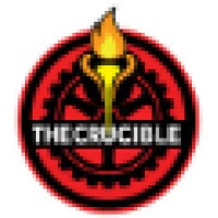 The Crucible — SkillHero TradeWorld