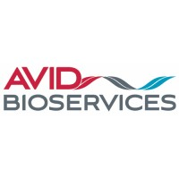 Avid Bioservices — SkillHero TradeWorld
